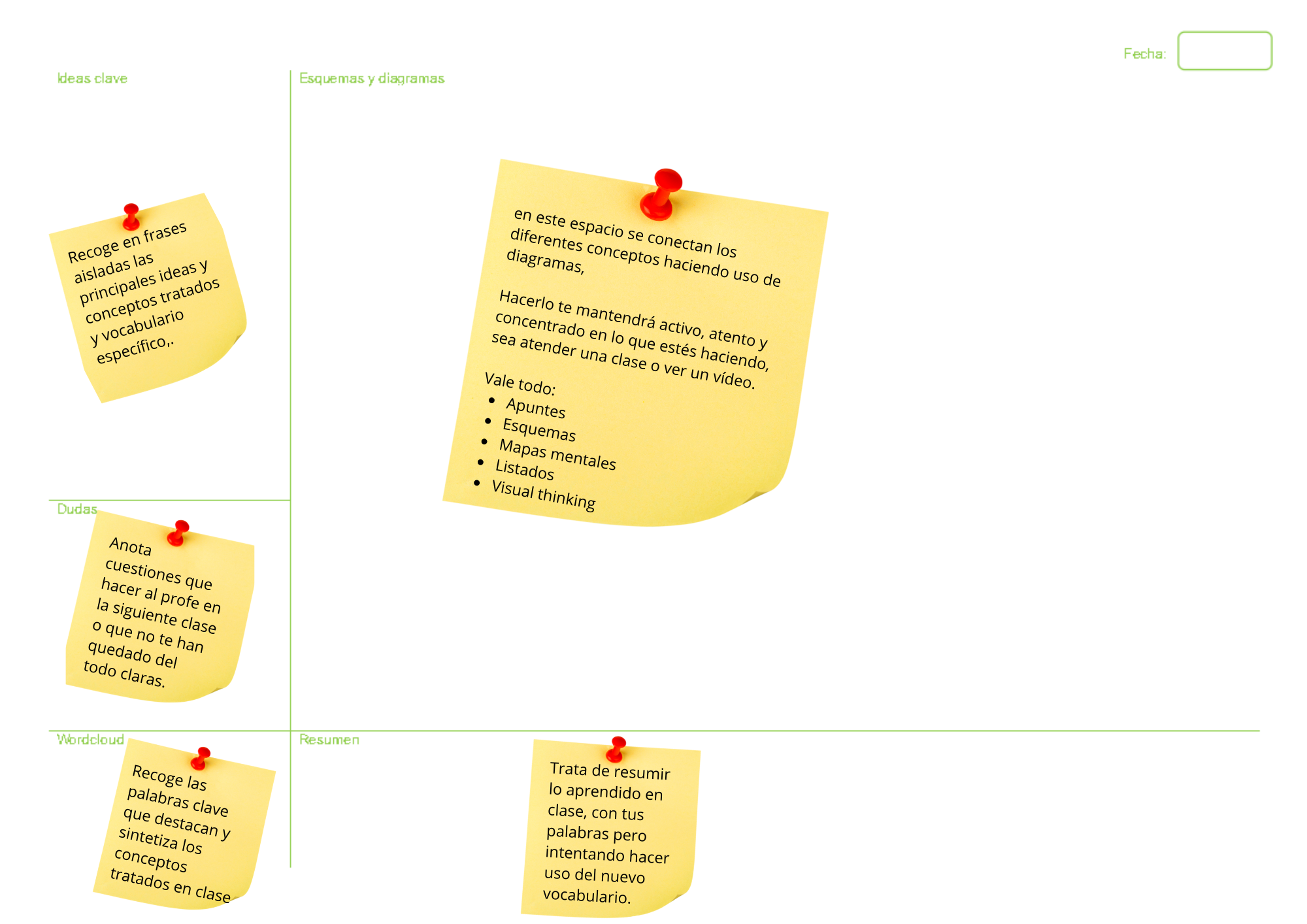 El método Cornell para tomar apuntes – Econococo